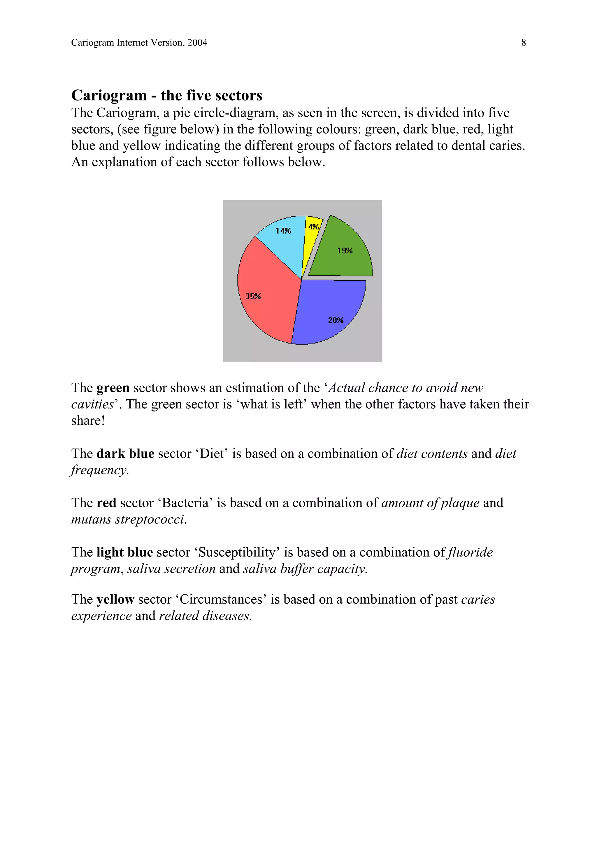 Cariogram manual 201net | PDF