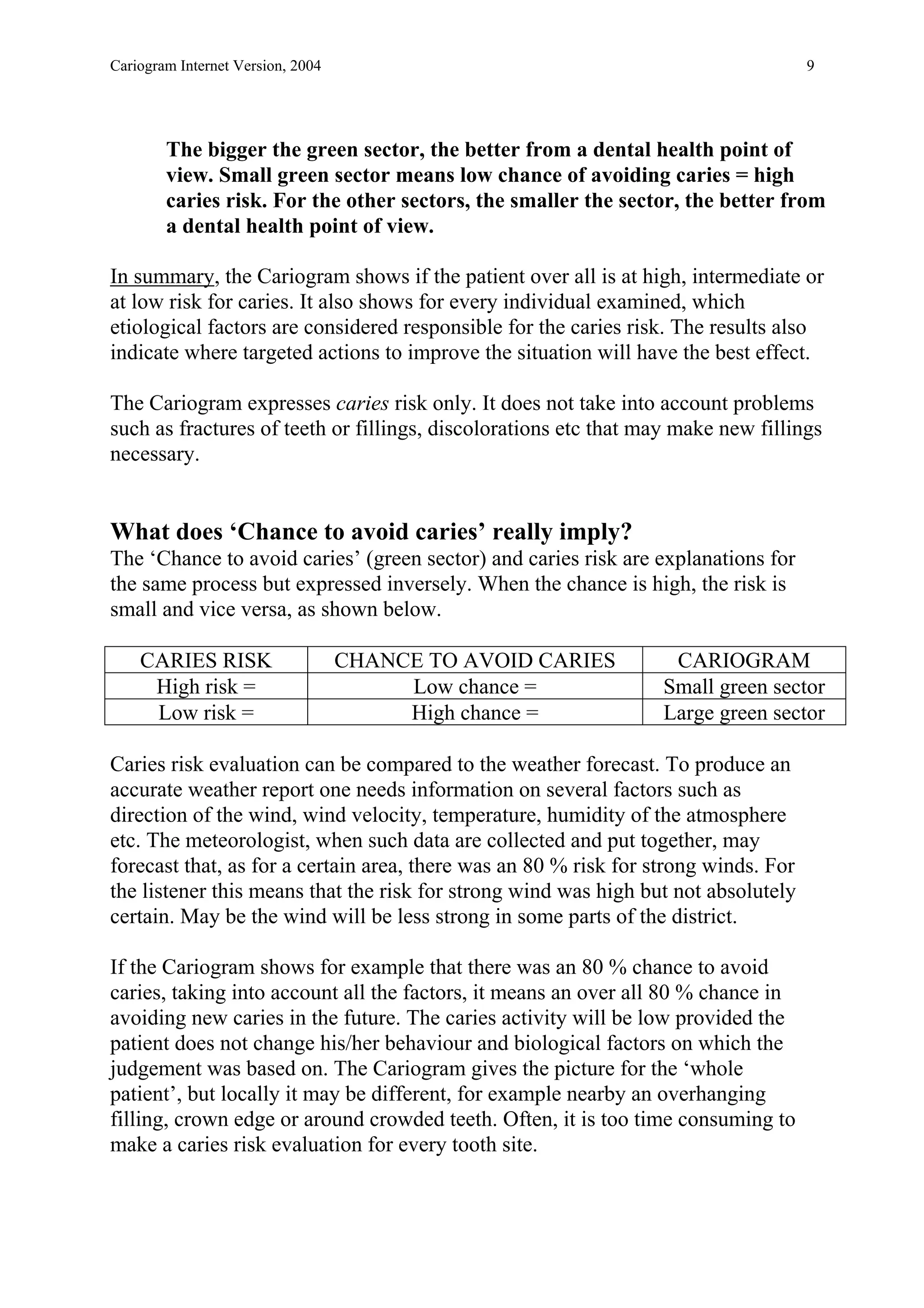Cariogram manual 201net | PDF