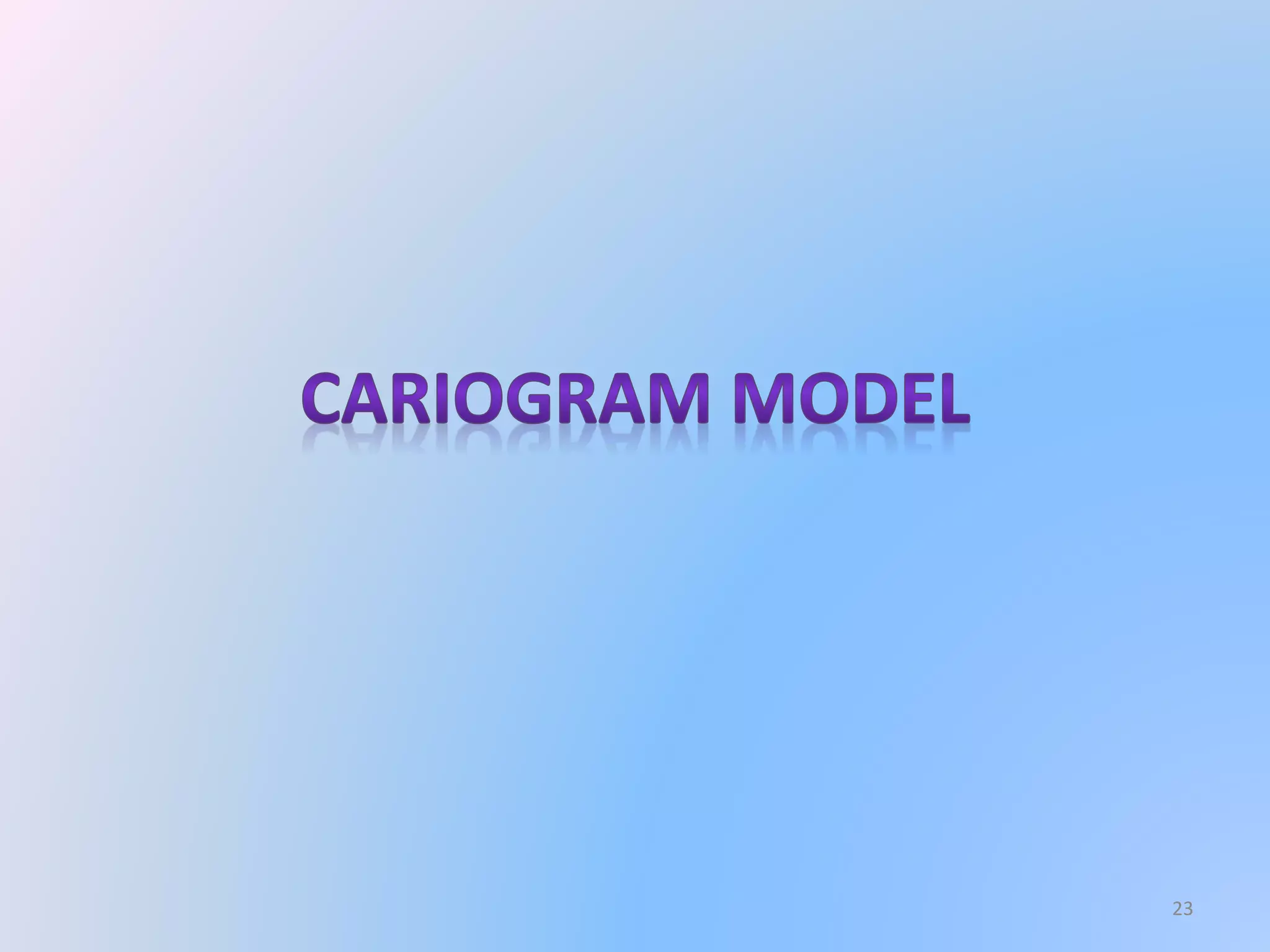 Cariogram | PPTX