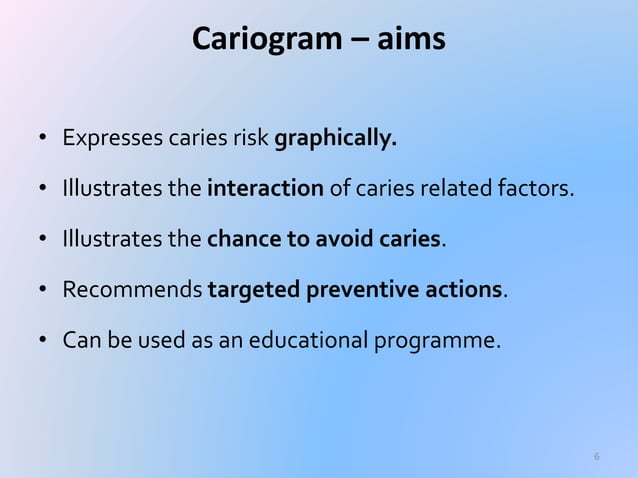 Cariogram | PPTX