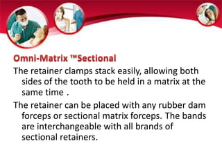 Composi-Tight 3D™ Sectional Matrix | PPTX