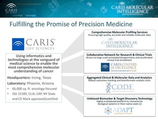 Caris Life Sciences Overview 2015 | PDF