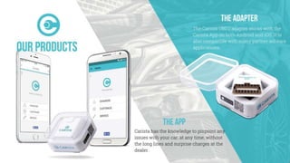 Carista OBD2 - Connect with Your Car. | PPTX