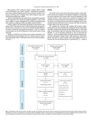 Physical-exercise-and-fall-prevention--A-systematic-review-and ...