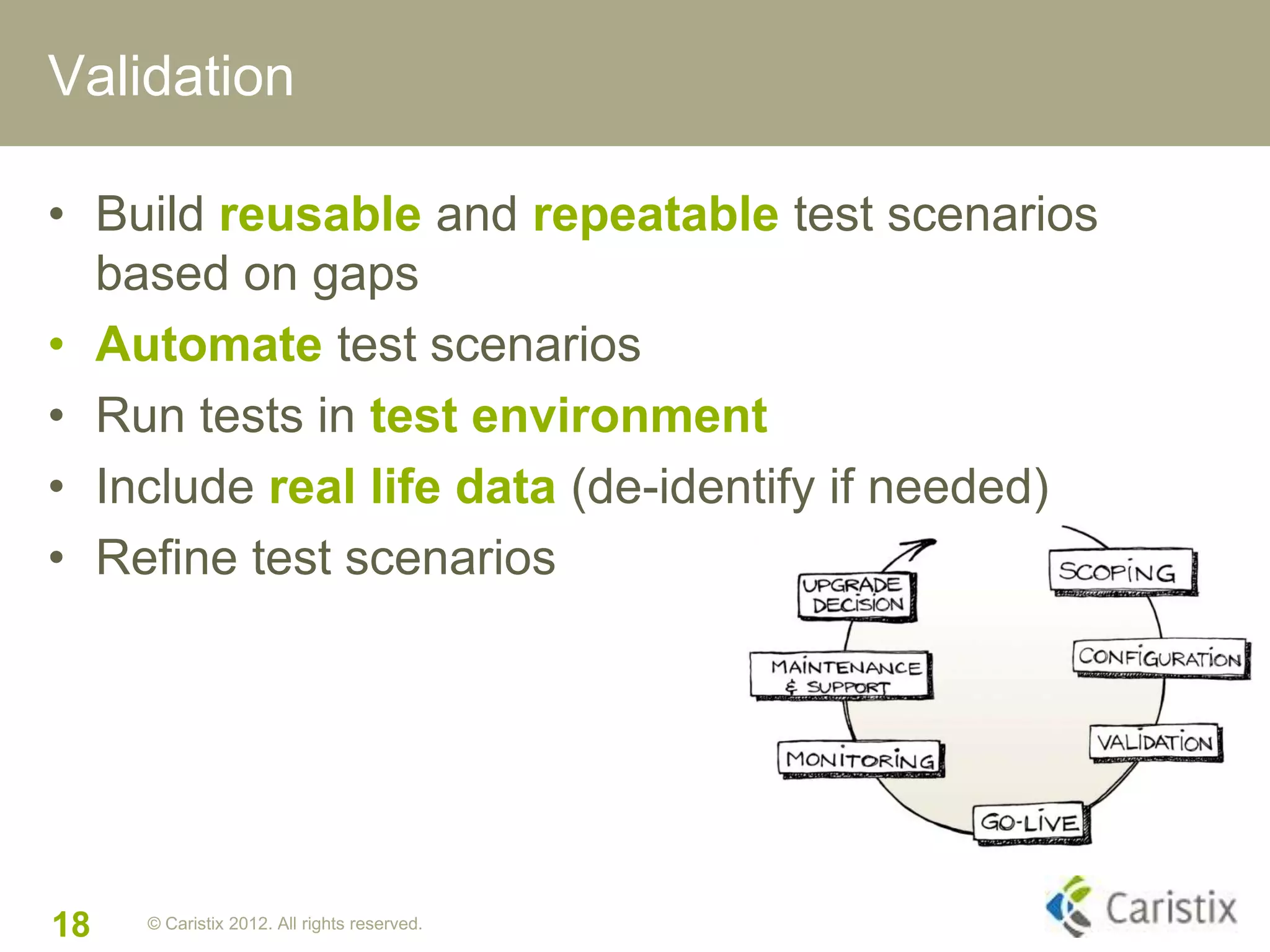 HL7 Interface Lifecycle Management at Interconnected Health 2012 | PPTX