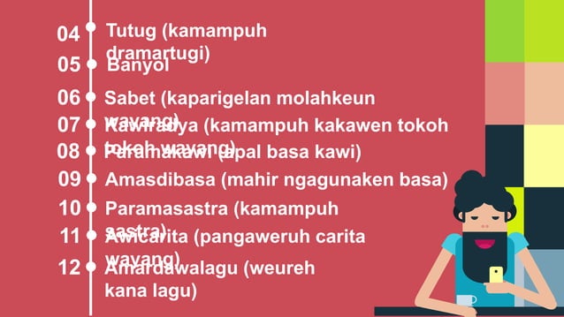 POWERPOINT - Carita wayang | PPTX