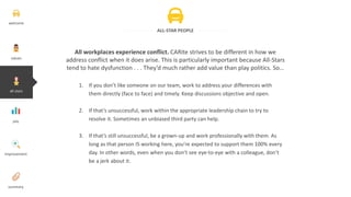 CARite Culture & Values | PPT