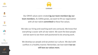CARite Culture & Values | PPT