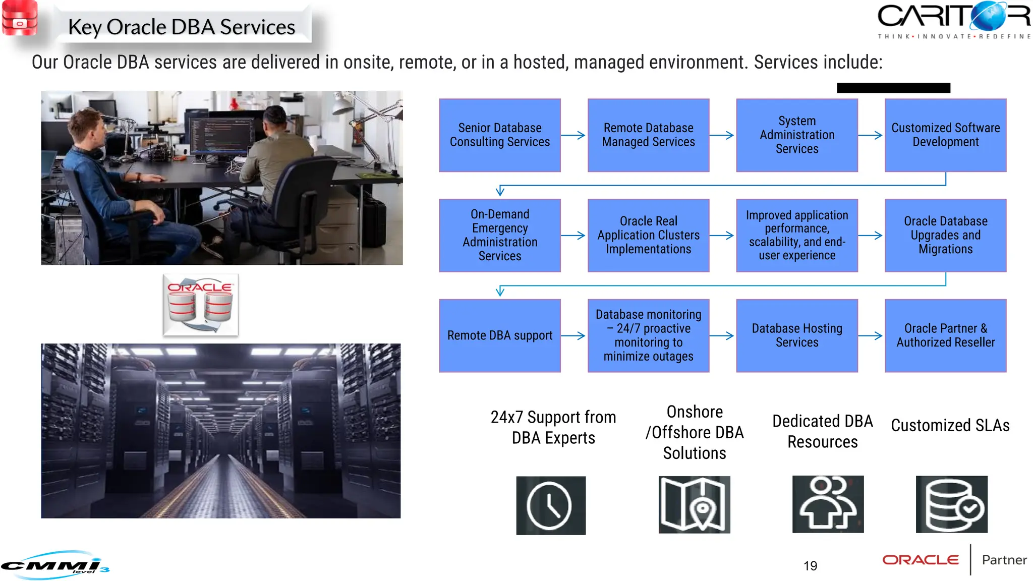 Caritor_Oracle System Integrator( Oracle On Prem and Oracle Cloud) | PDF
