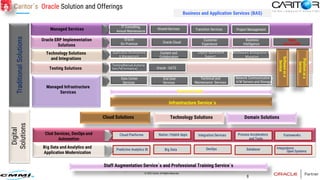 Caritor_Oracle System Integrator( Oracle On Prem and Oracle Cloud) | PPT