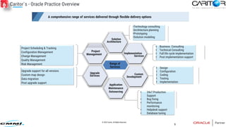 Caritor_Oracle System Integrator( Oracle On Prem and Oracle Cloud) | PPT