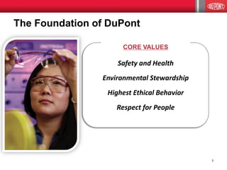 DuPont Calls for Common Food Security Metrics | ASEAN | PPT