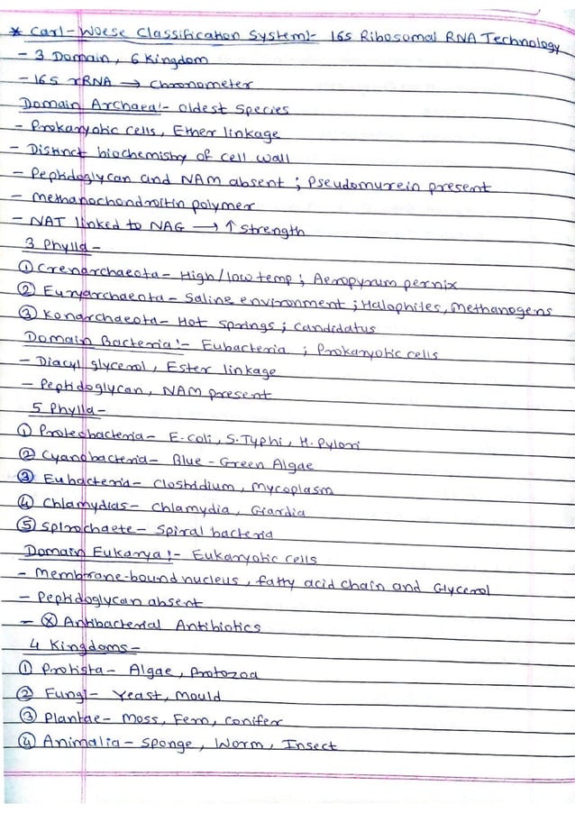 Carl - Woese Classification System | PDF