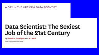 Setting up Data Science for Success: The Data Layer | PPT