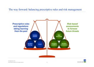 DNV suggestions for changes to the US safety regime | PPT