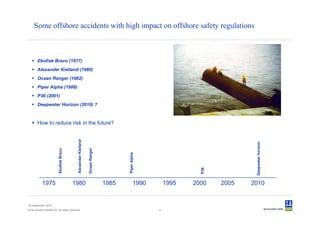 DNV suggestions for changes to the US safety regime | PDF