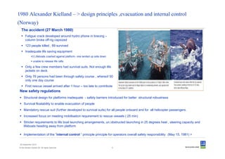 DNV suggestions for changes to the US safety regime | PDF