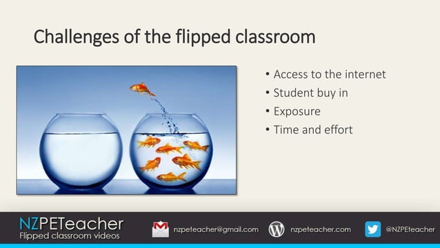 Carl Condliffe Future Learning Environments - Flipped Learning | PPTX