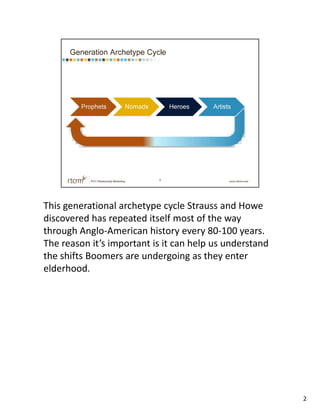 Boomers in the Fourth Turning - ePatient 2009 Presentation | PDF ...