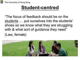 Teacher feedback literacy & feedback designs for student learning | PPT
