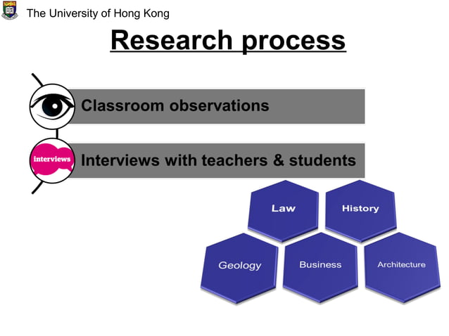 Mission impossible? | PPT