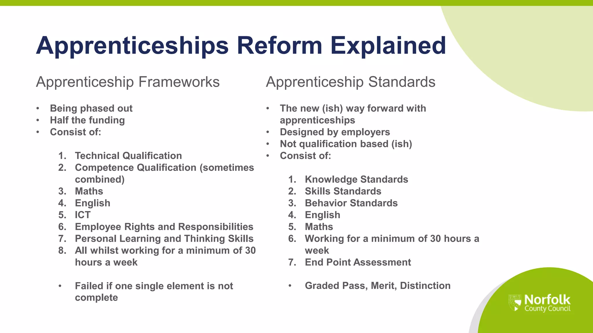 Apprenticeships in the VCSE sector presentation | PPTX