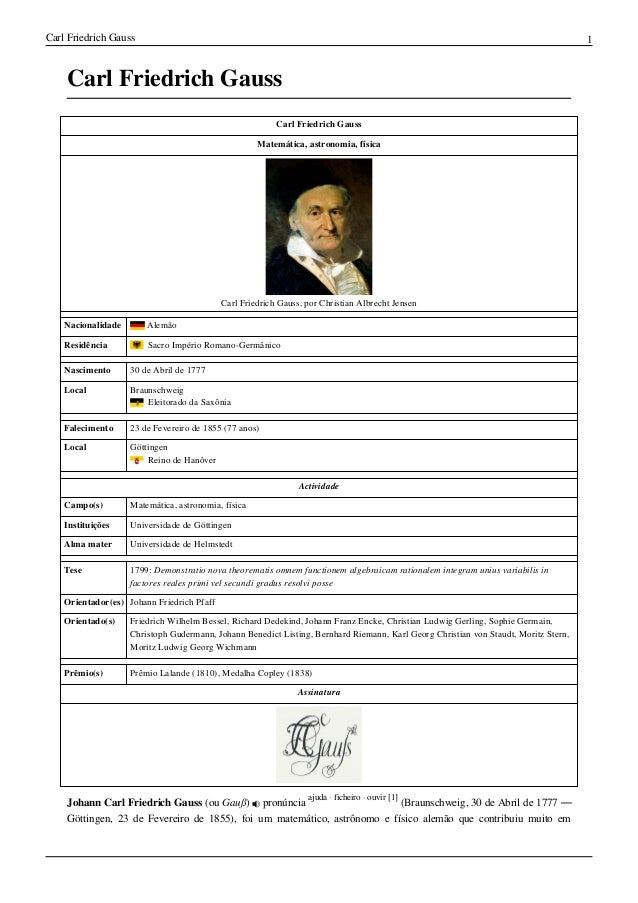 Carl F. Gauss Timeline