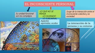 Carl Gustav Jung | PPTX