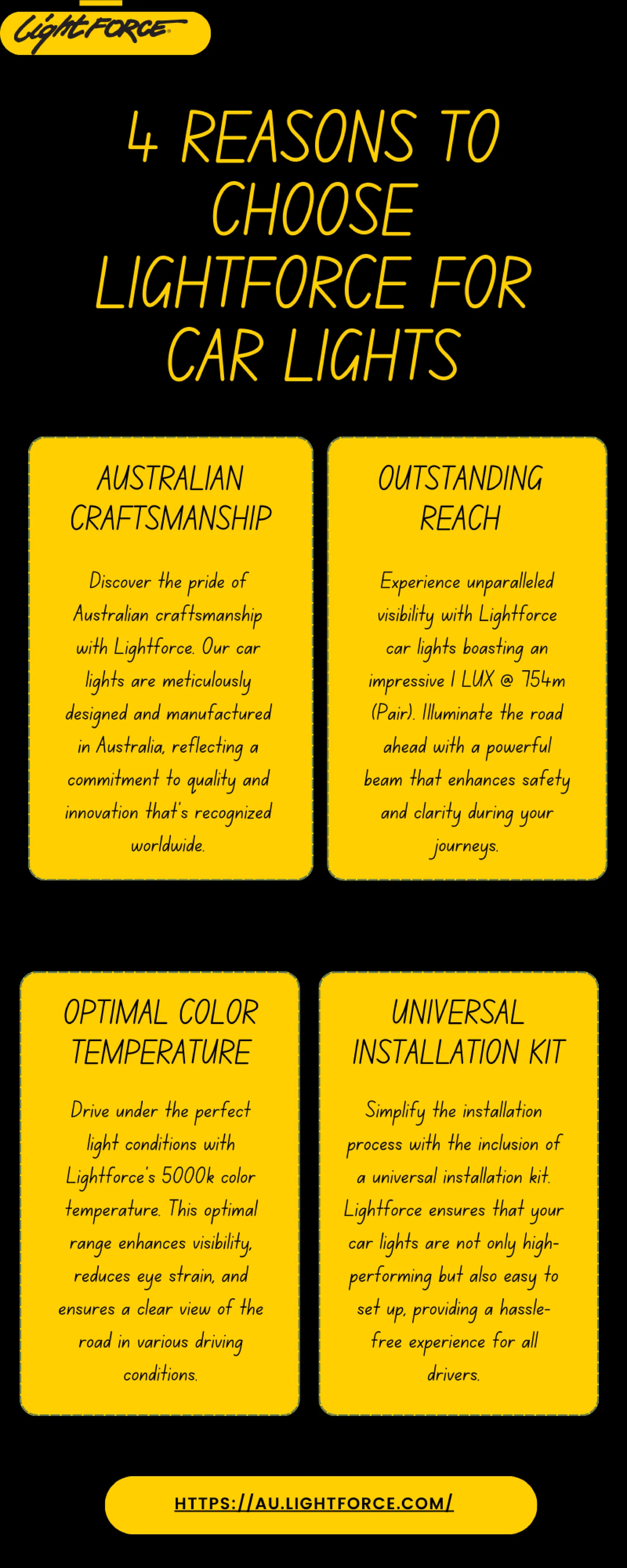 Illuminate Your Drive: Car Lights Infographic by Lightforce | PDF