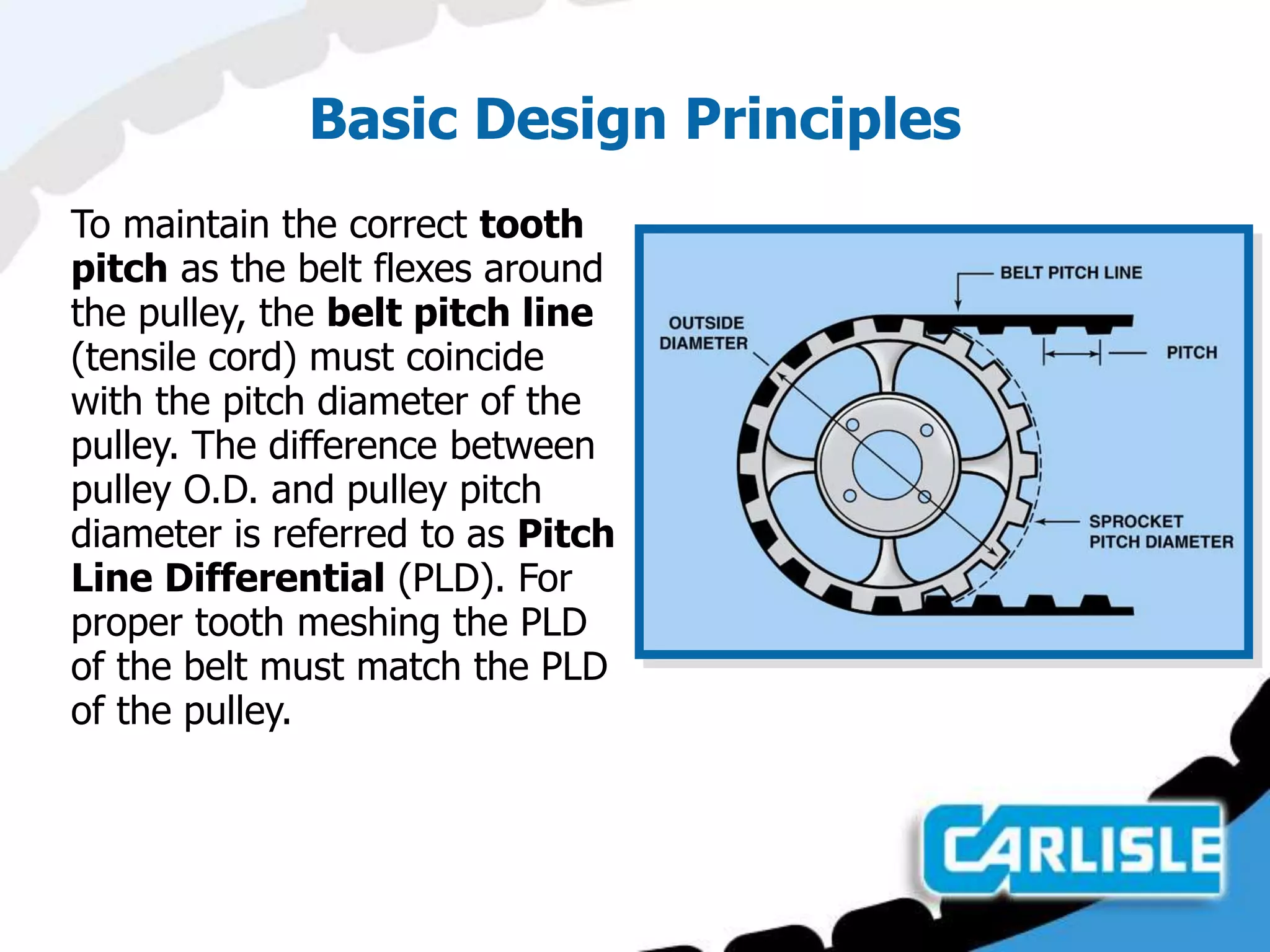 Carlisle - Introduction to Synchronous Belts.ppt