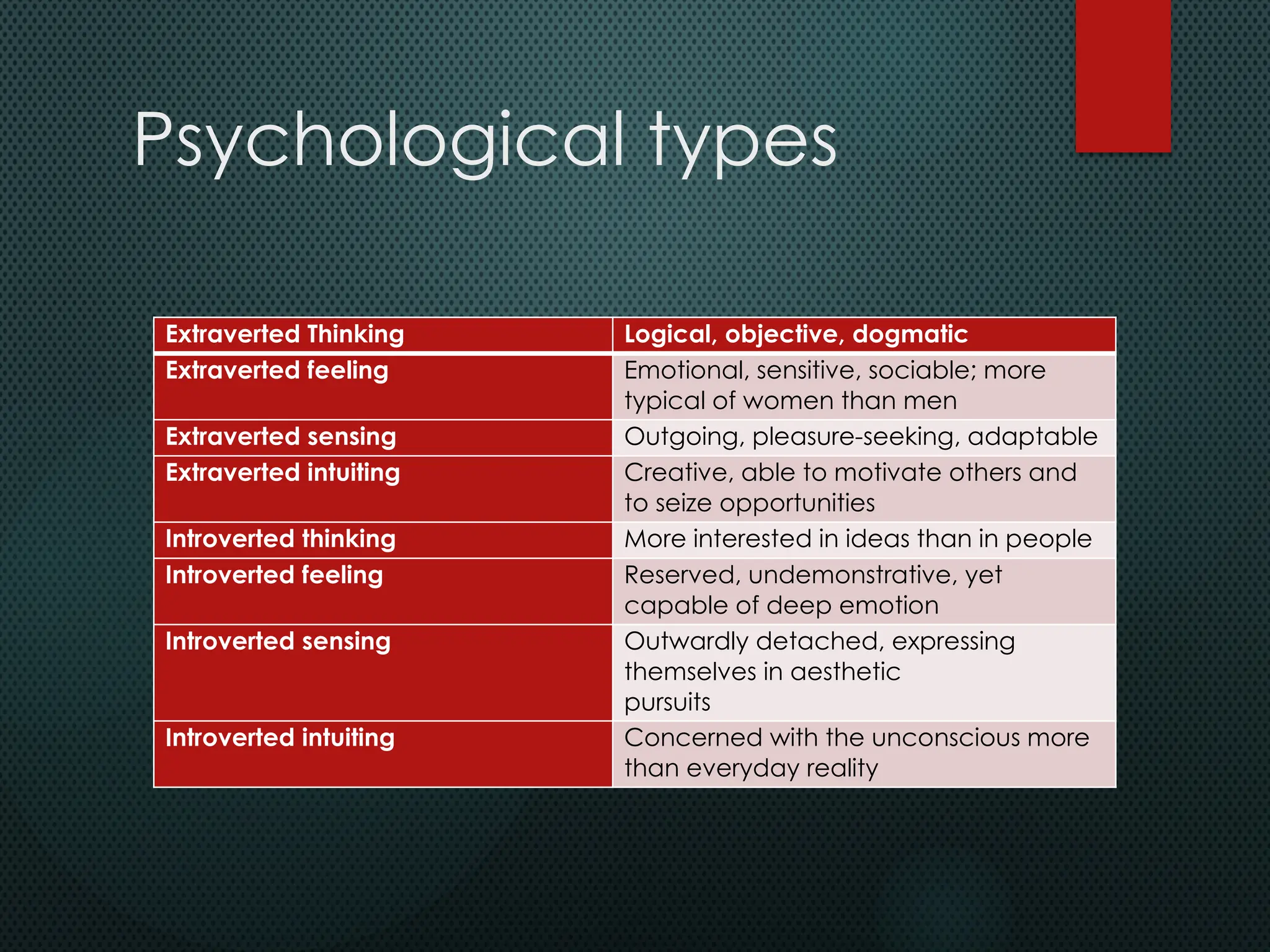 Carl Jung - Analytical Theory [Autosaved].pptx