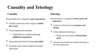 Carl Jung explanation of personality traits | PPTX