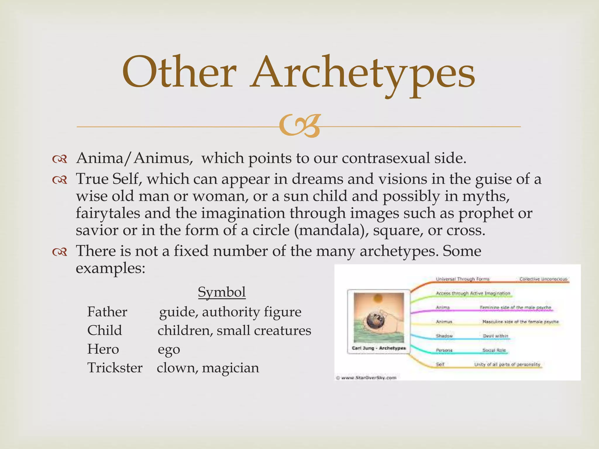 Carl jung powerpoint | PPTX