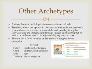 Carl jung powerpoint | PPTX