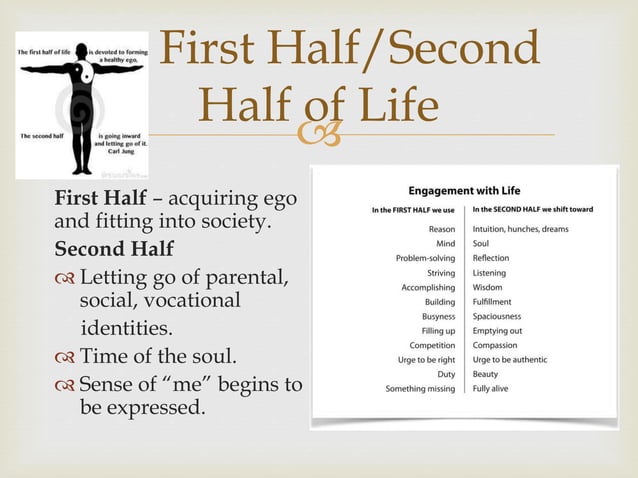 Carl jung powerpoint | PPTX