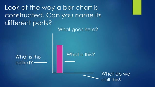 Bar Graph | PPTX