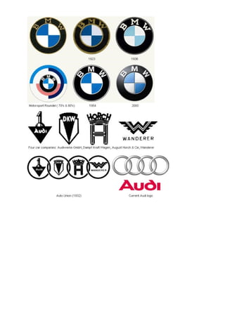 Car logos evolutions | PDF