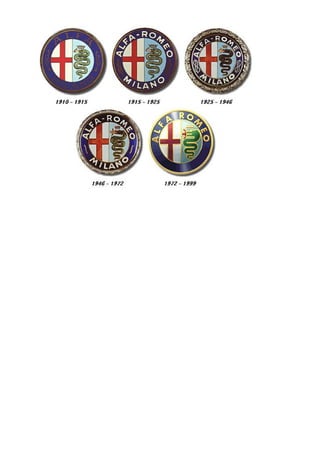 Car logos evolutions | PDF