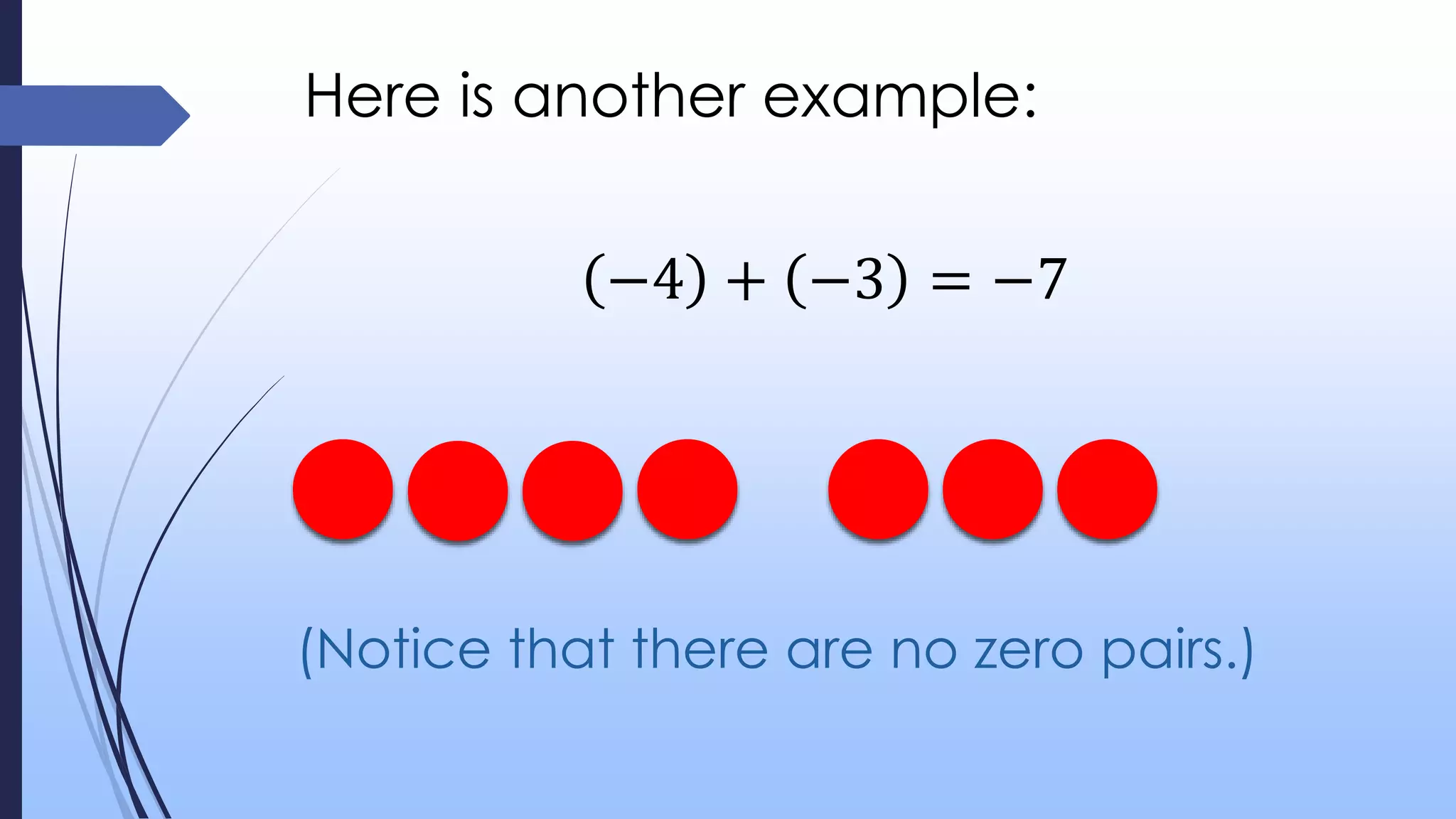 Integers: Addition and Subtraction | PPTX