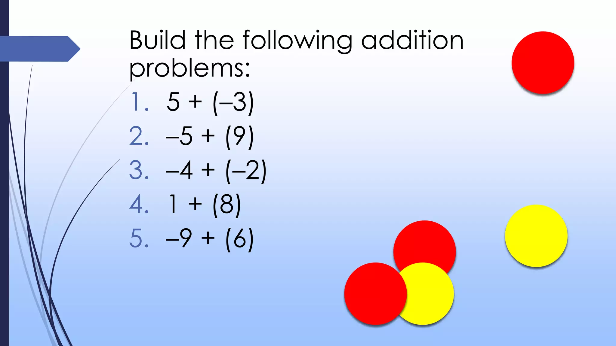 Integers: Addition and Subtraction | PPTX