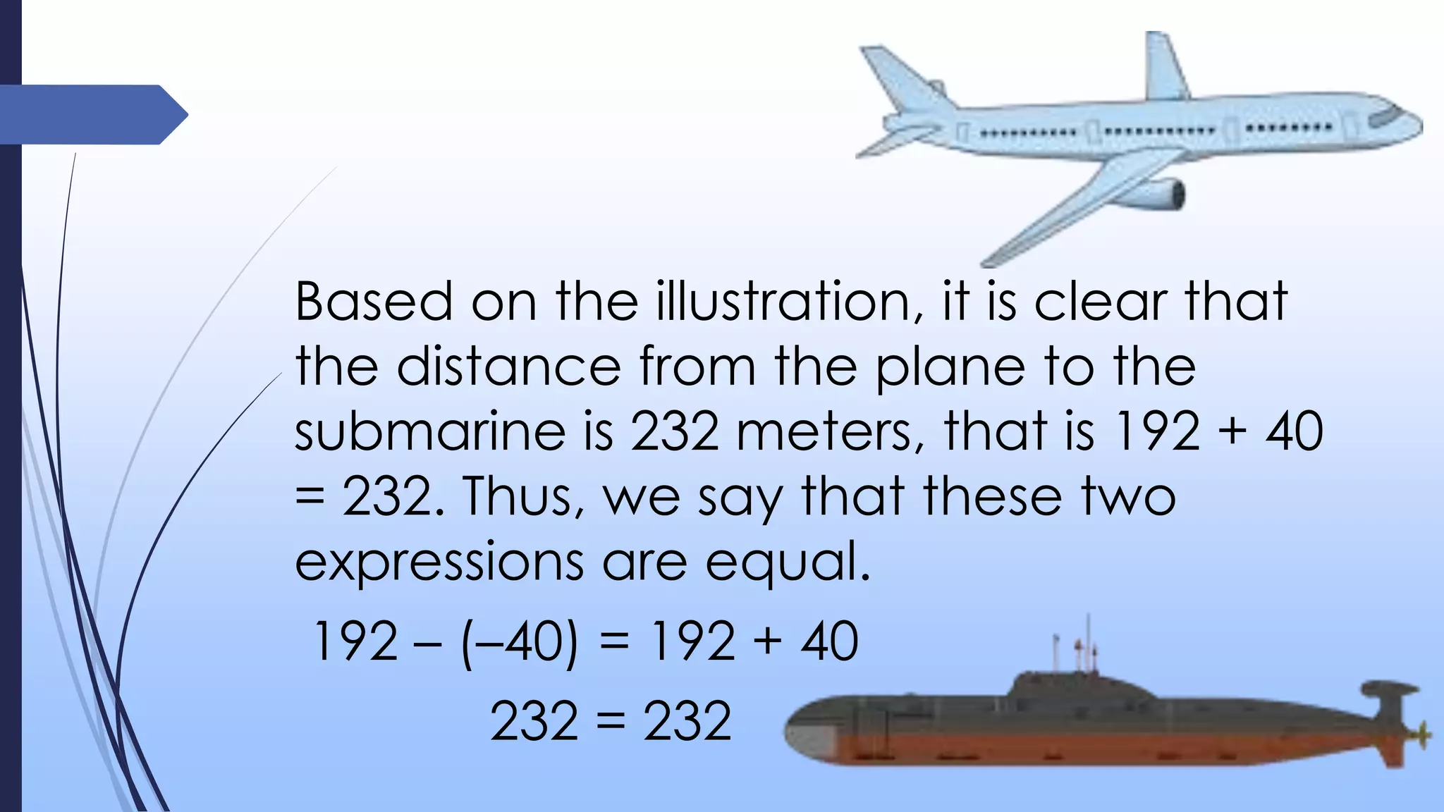 Integers: Addition and Subtraction | PPTX