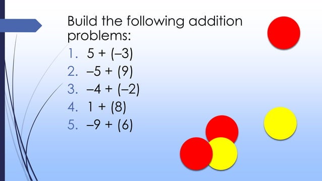 Integers: Addition and Subtraction | PPTX