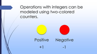 Integers: Addition and Subtraction | PPTX
