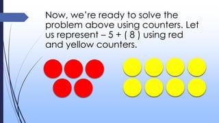 Integers: Addition and Subtraction | PPTX