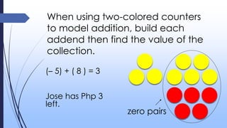 Integers: Addition and Subtraction | PPTX
