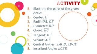Circle and Its Part - Math 7 (3rd Quarter) | PPTX