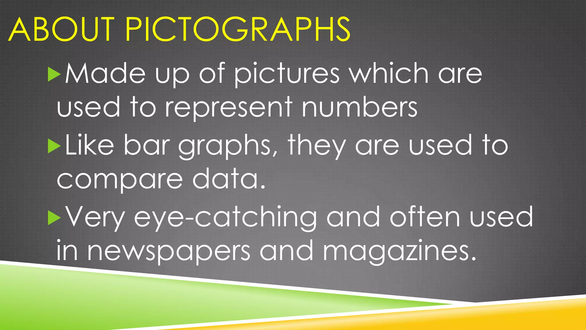 Picture Graph or Pictograph | PPTX