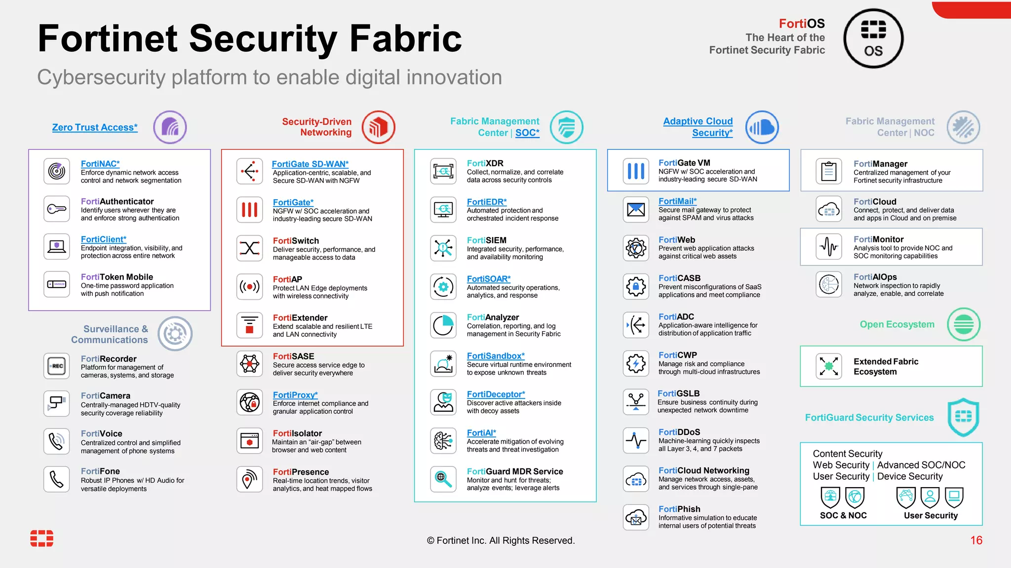 DISCUSSION ON SECURITY MEASURES FOR PIPELINE CYBER ASSETS | PPTX
