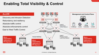 DISCUSSION ON SECURITY MEASURES FOR PIPELINE CYBER ASSETS | PPTX