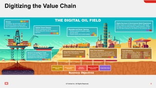 DISCUSSION ON SECURITY MEASURES FOR PIPELINE CYBER ASSETS | PPTX
